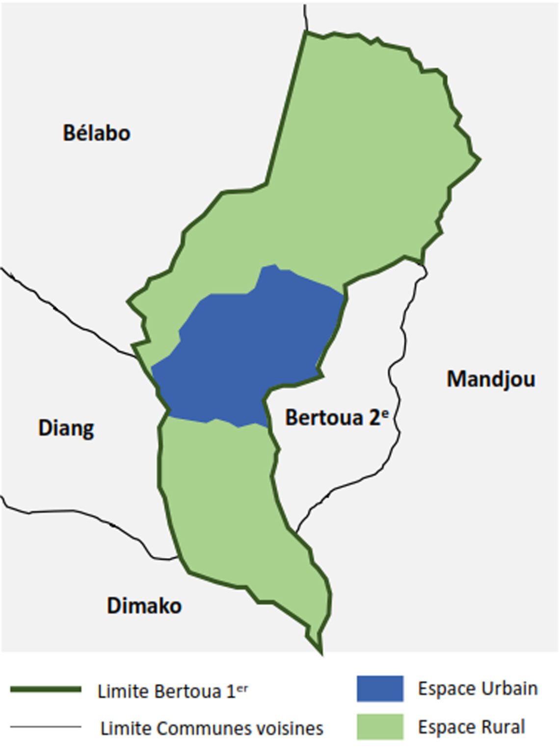 Mairie de Bertoua 1er – Au service et à l'écoute de ses populations